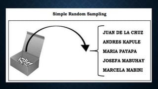 LESSON 7 ILLUSTRATING RANDOM SAMPLING G11 | PPTX