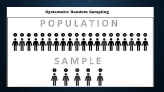 LESSON 7 ILLUSTRATING RANDOM SAMPLING G11 | PPTX