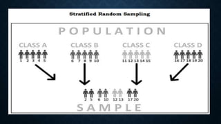 LESSON 7 ILLUSTRATING RANDOM SAMPLING G11 | PPTX