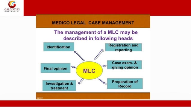 Medico Legal Cases | PDF