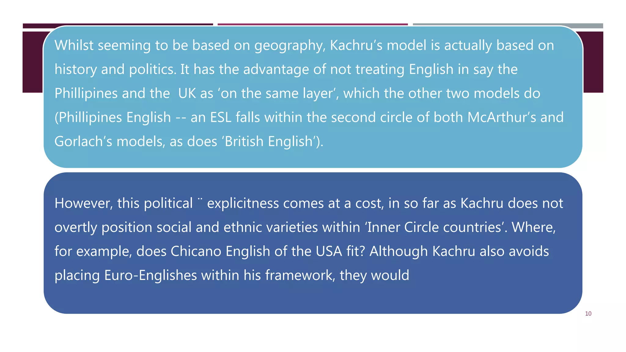 Models of English | PPTX