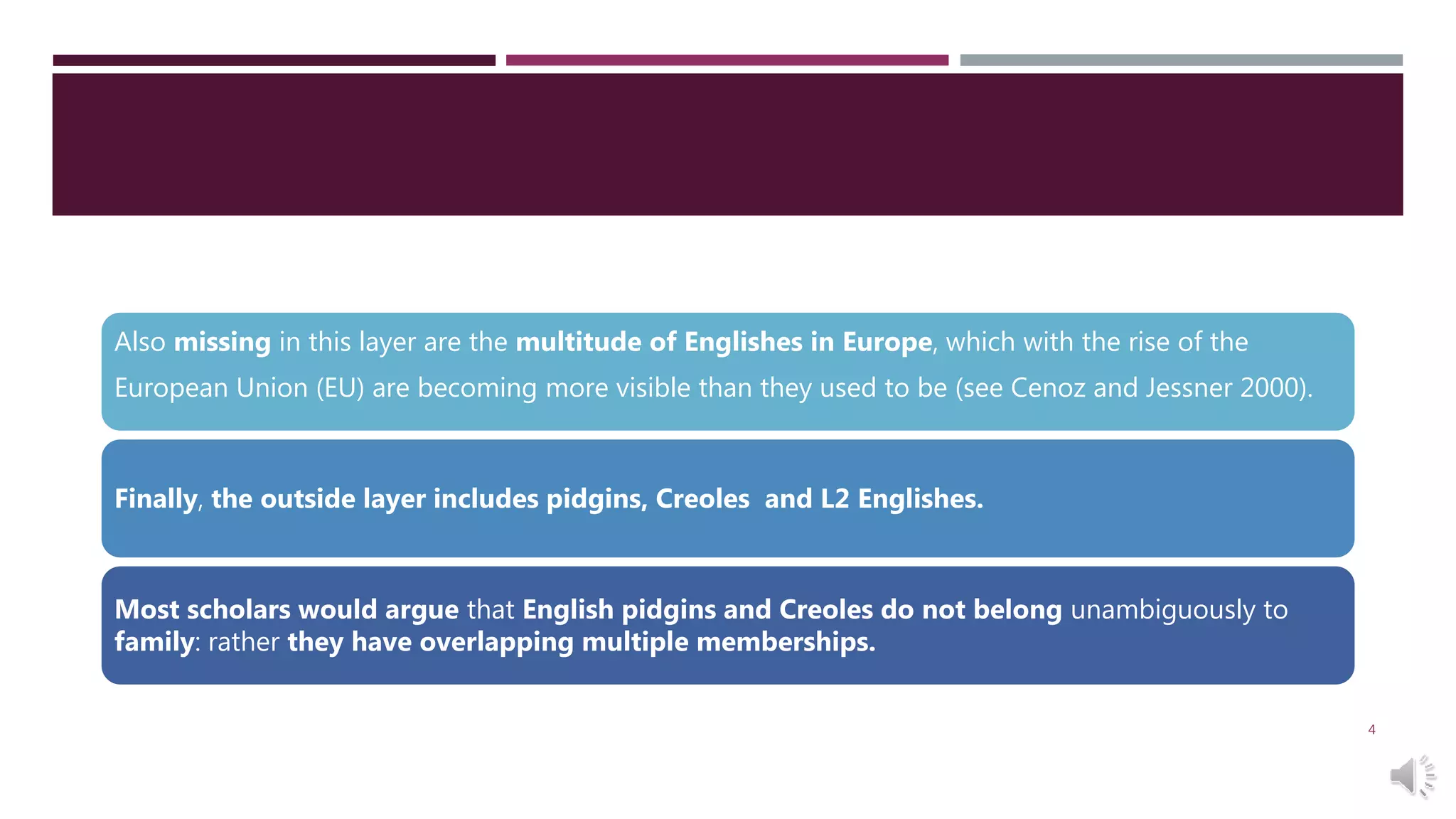 Models of English | PPTX