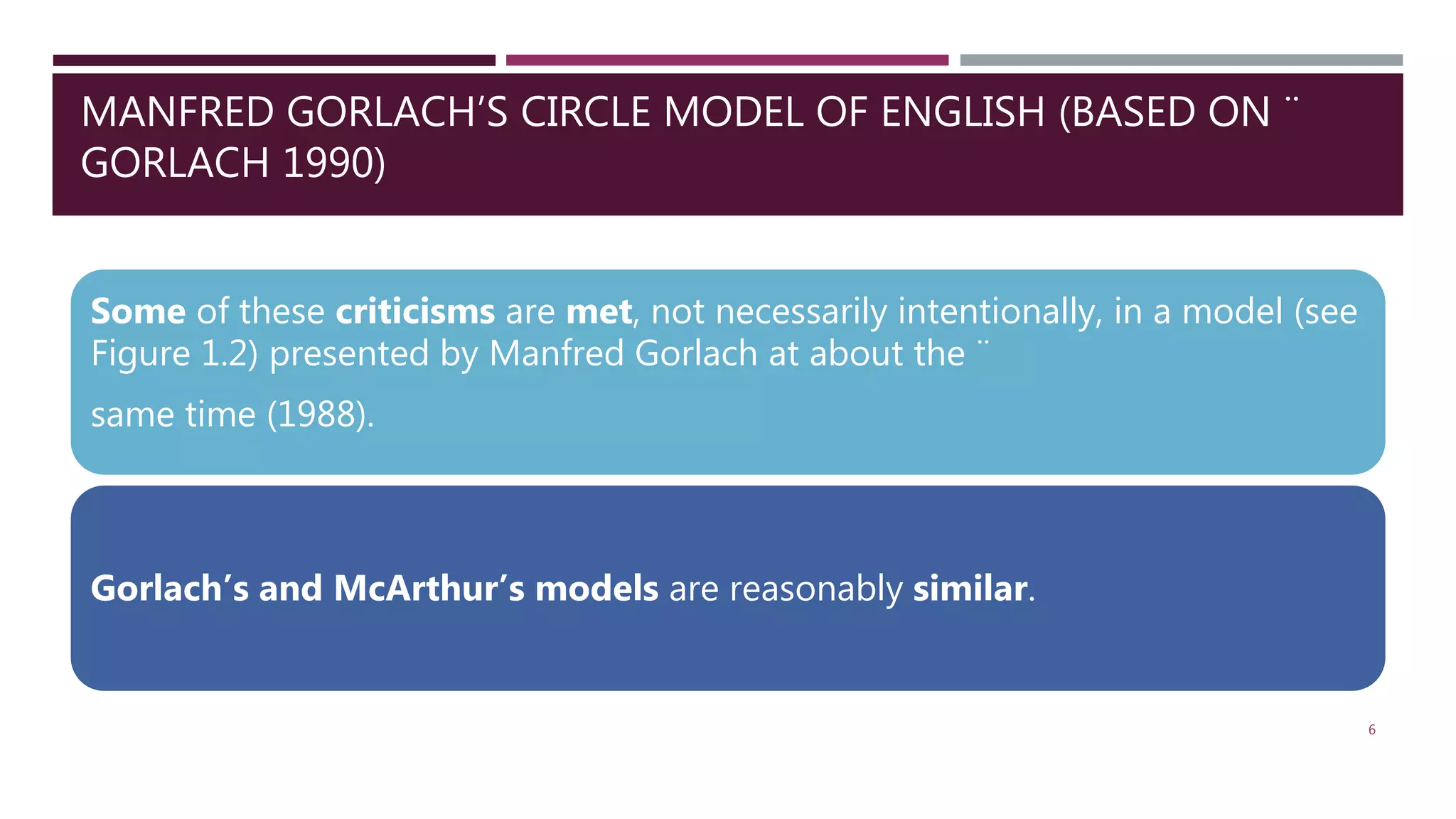 Models of English | PPTX