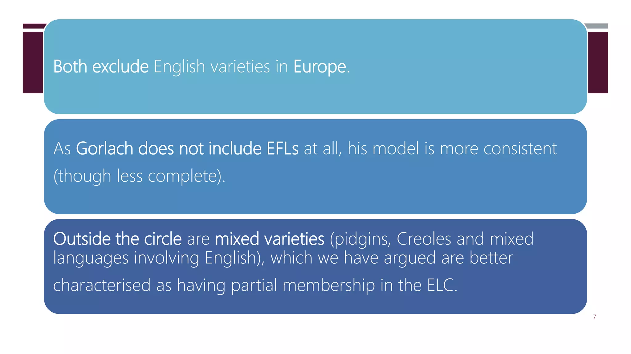 Models of English | PPTX