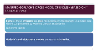 Models of English | PPTX