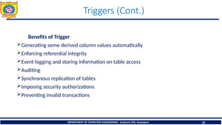 Learning of PL-SQL Introduction in DBMS.pptx