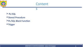 Learning of PL-SQL Introduction in DBMS.pptx