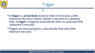 Learning of PL-SQL Introduction in DBMS.pptx