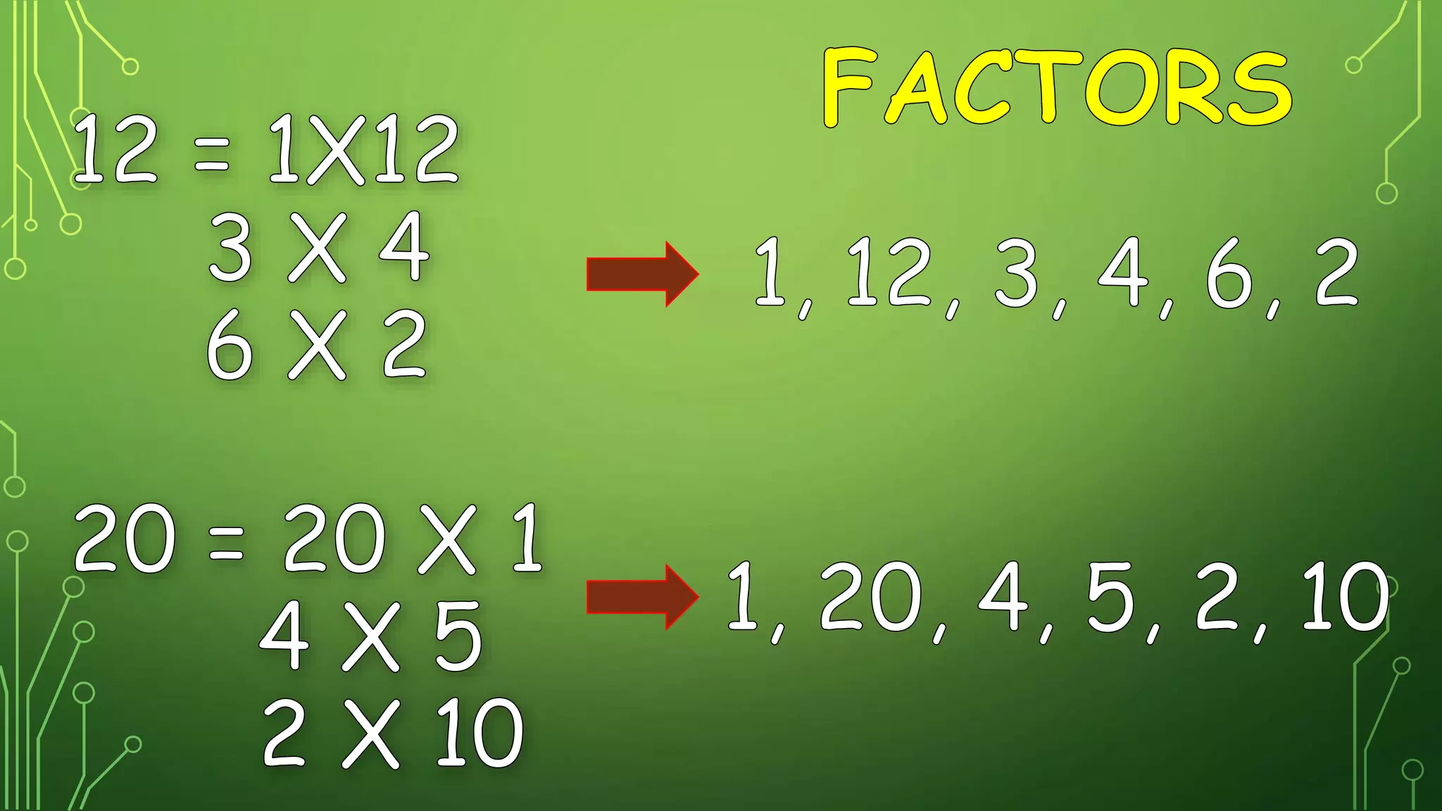 Prime and Composite numbers | PPT
