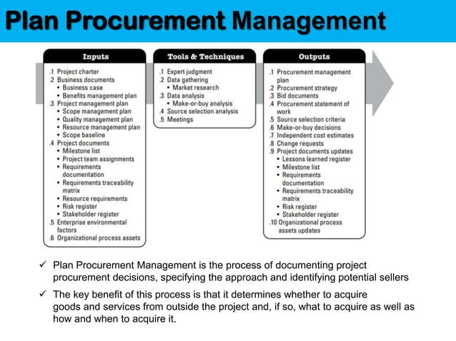 L7_PROJECT PROCUREMENT Management.pdf | Civil Engineering Industry | Industries