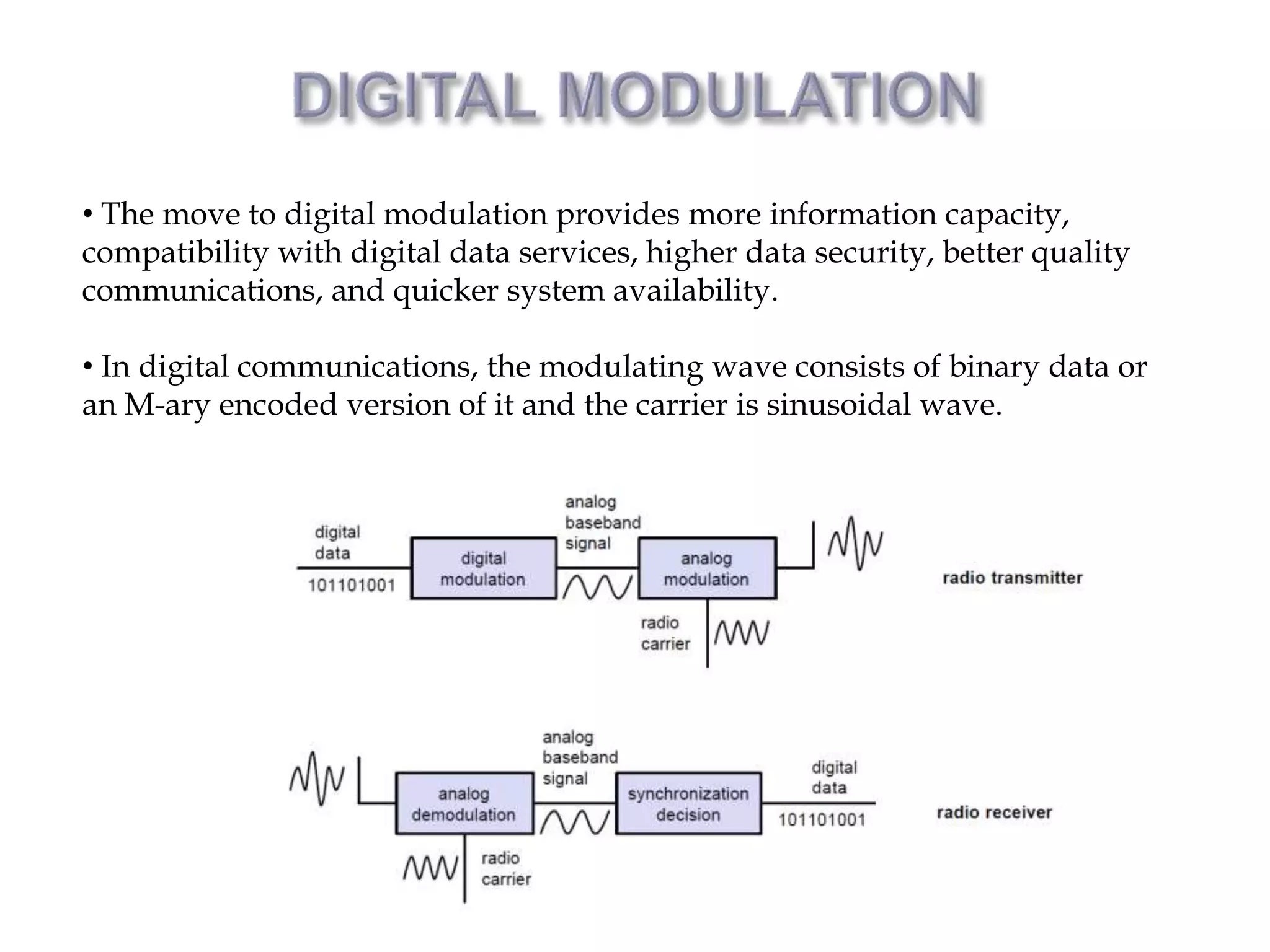 Digital modulation technique | PPTX