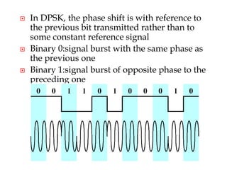 Digital modulation technique | PPTX