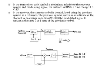 Digital modulation technique | PPTX
