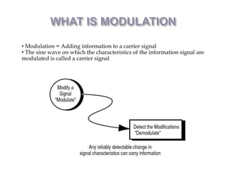 Digital modulation technique | PPTX