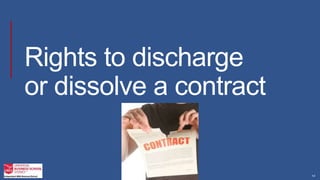 L7 Rights to discharge and disolve contracts.pptx