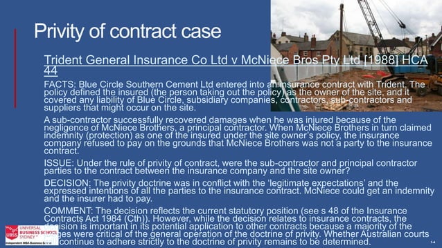 L7 Rights to discharge and disolve contracts.pptx