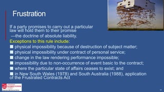 L7 Rights to discharge and disolve contracts.pptx