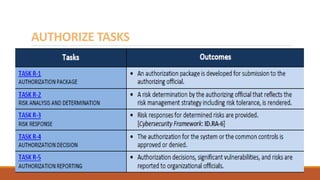 L7 RMF Phase 6 Authorize.pptx | Business | Business and Finance