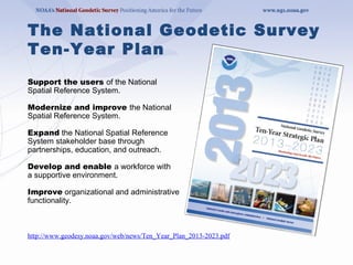 Now & the Future of geodesy in Hawaii for the GIS Users | PPT