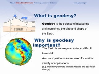 Now & the Future of geodesy in Hawaii for the GIS Users | PPT