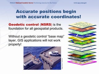 Now & the Future of geodesy in Hawaii for the GIS Users | PPT