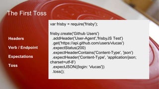 Frisby.js - Give it a Toss | PPTX
