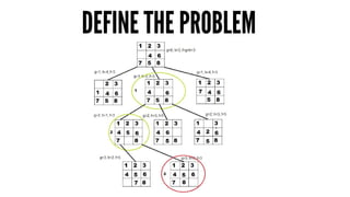 Reinforcement Learning - DQN | PDF