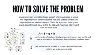 Reinforcement Learning - DQN | PDF