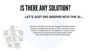 Reinforcement Learning - DQN | PDF