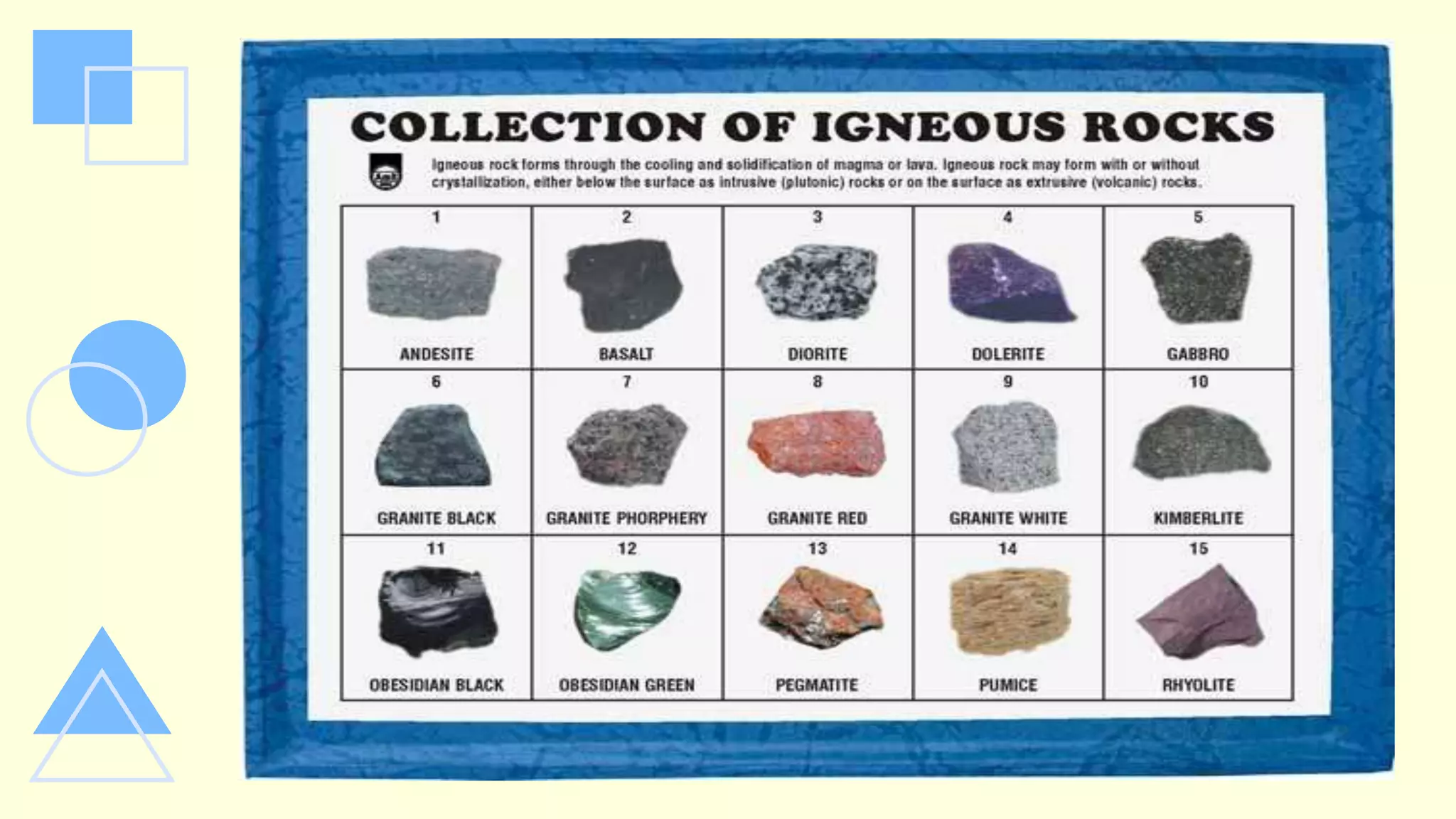Types of Rocks | PPT