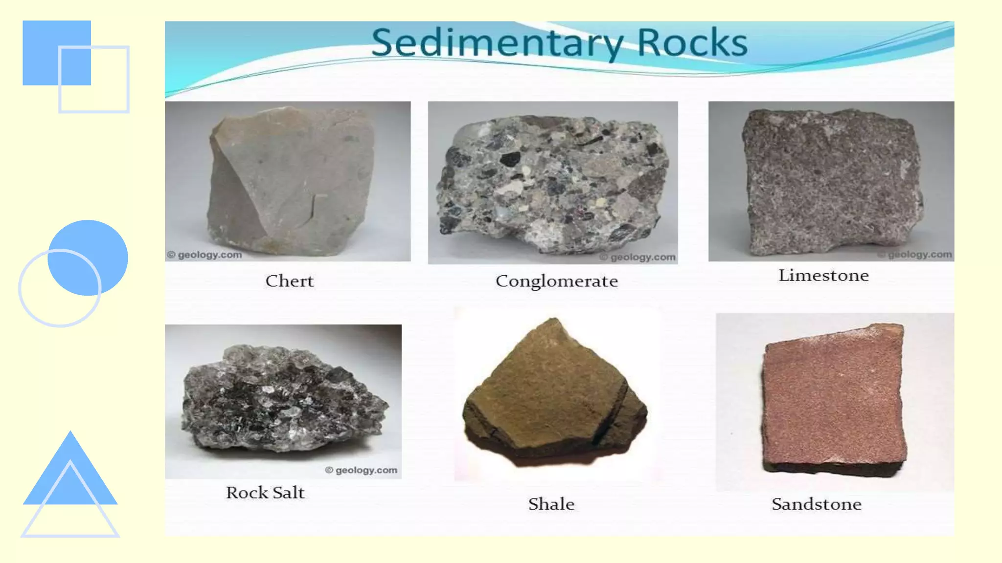 Types of Rocks | PPT