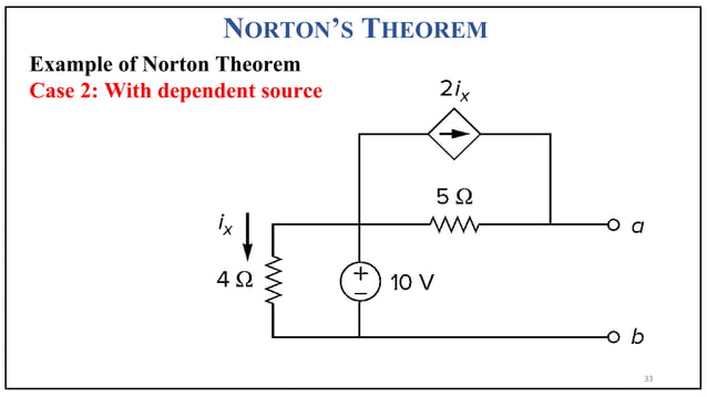 Lectures on Network Theorems (Circuits ) | PDF