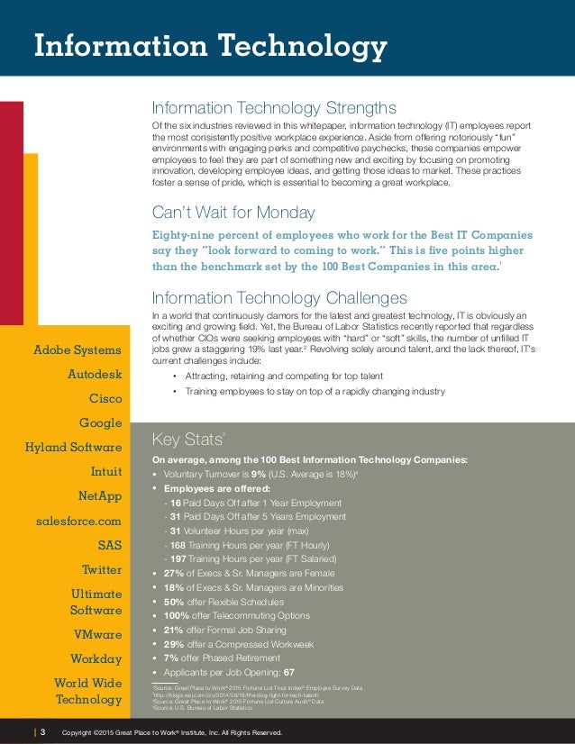 Industry Specific Strategies Wp