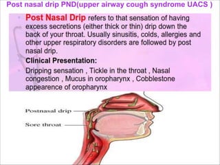 Post Nasal Drip Throat Cobblestoning