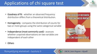 Chi square test and its types | PDF