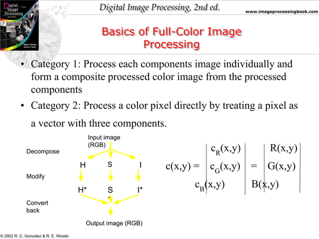 L8-Color Image Processing Digital image processing.pdf