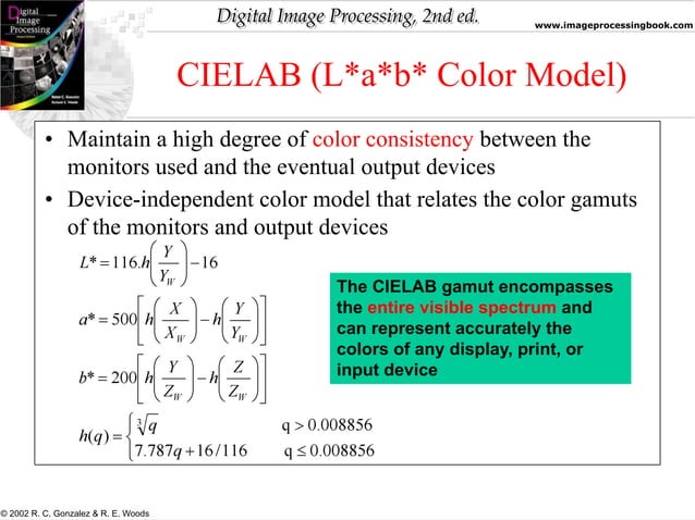 L8-Color Image Processing Digital image processing.pdf