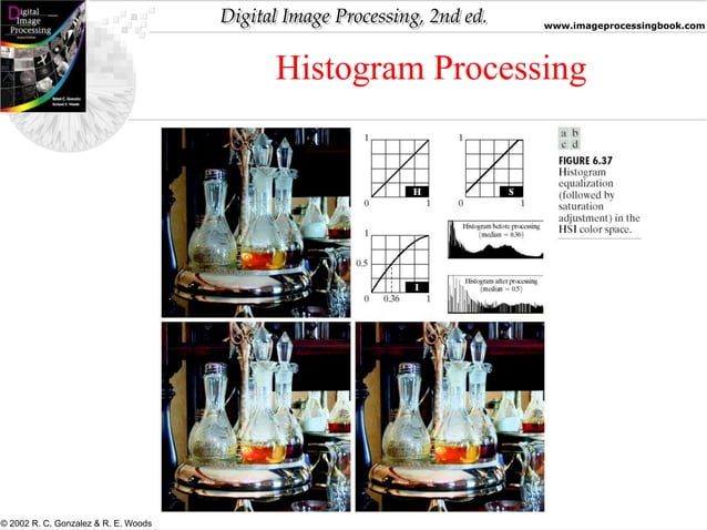 L8-Color Image Processing Digital image processing.pdf