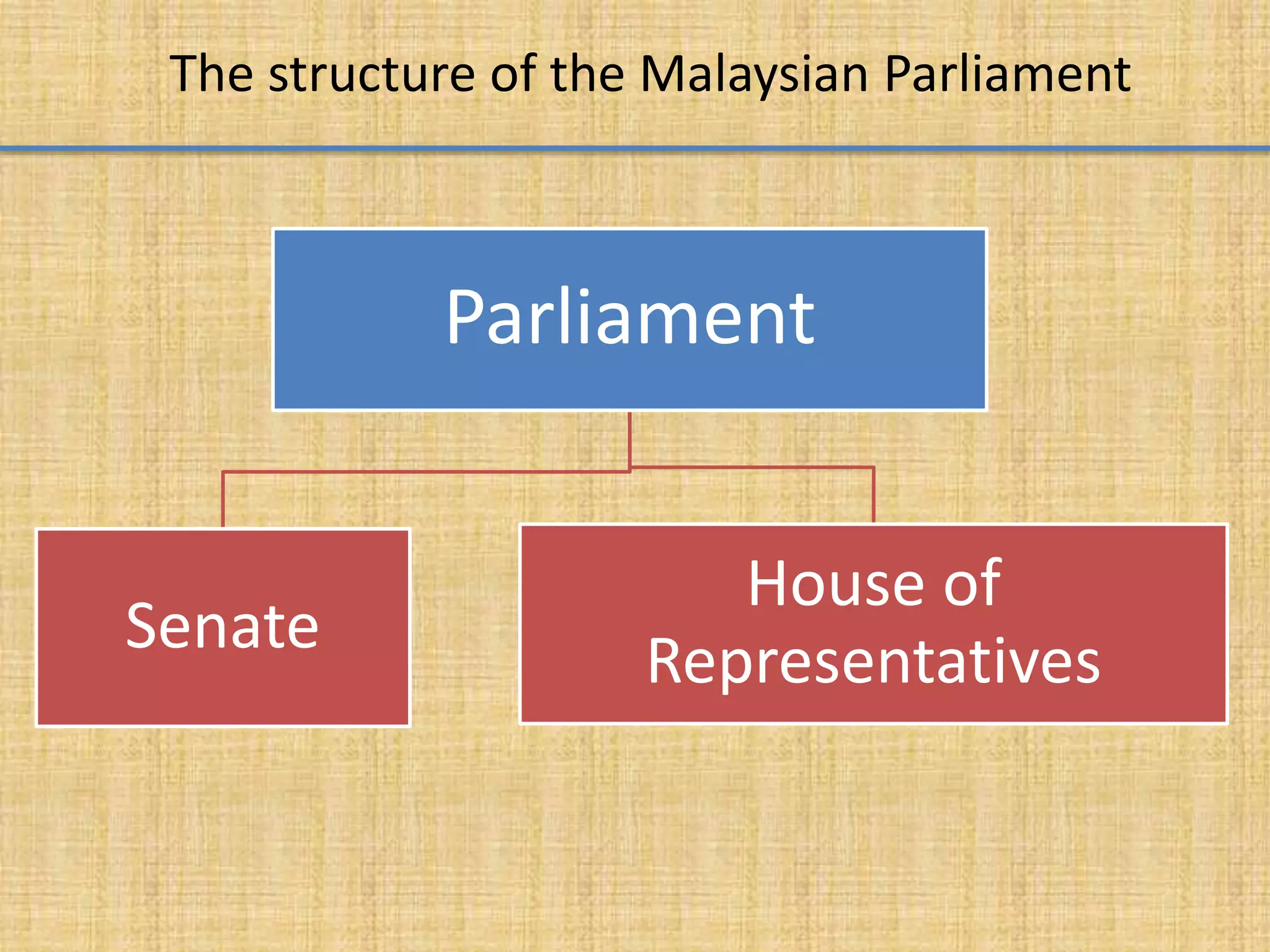 L8 components of malaysian government system | PPTX
