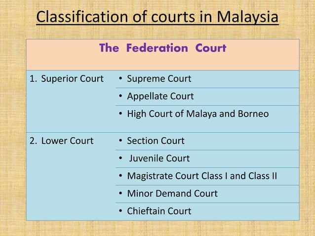 L8 components of malaysian government system | PPTX