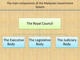 L8 components of malaysian government system | PPTX