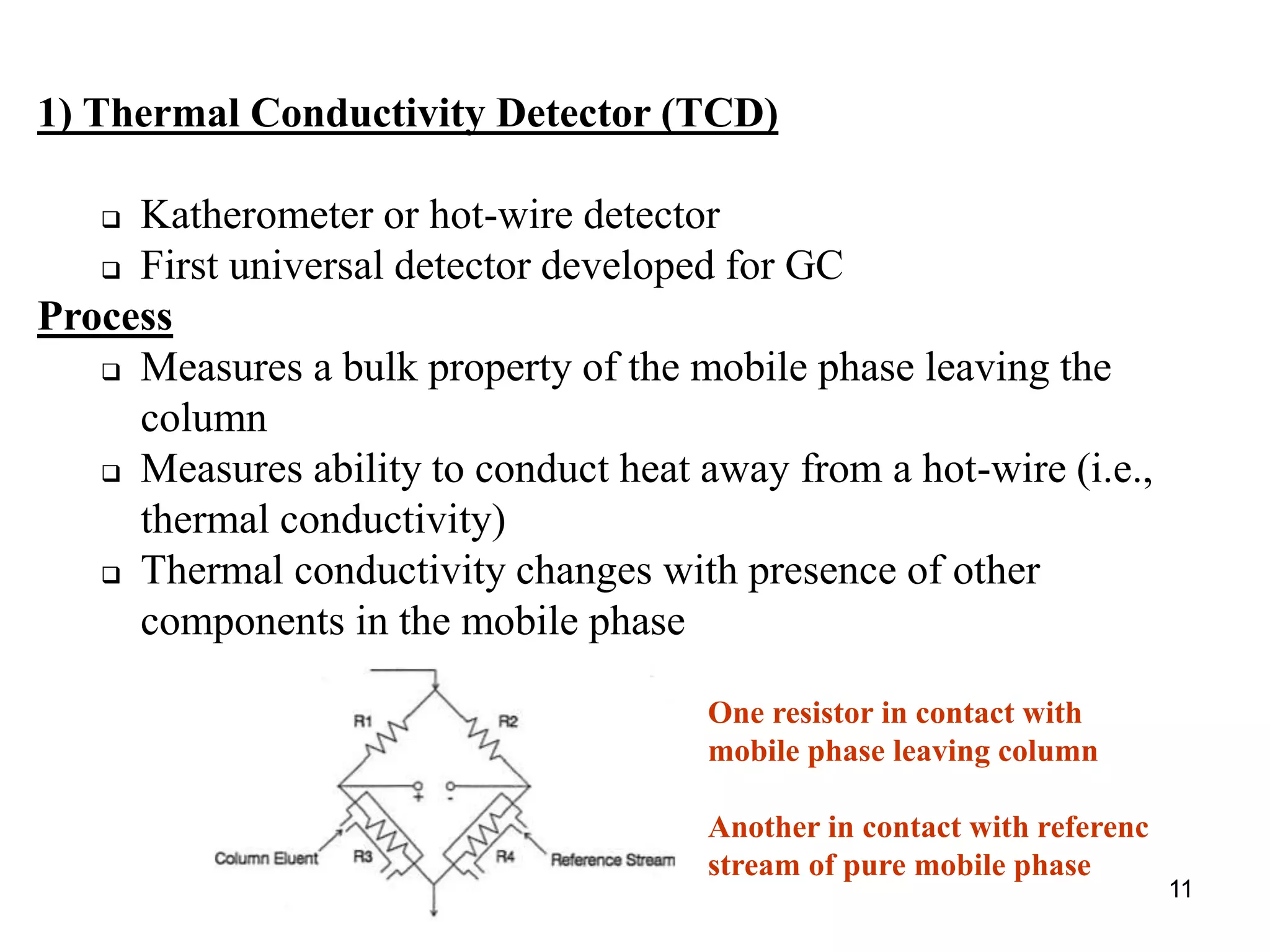 L8-Gas chromatography.ppt