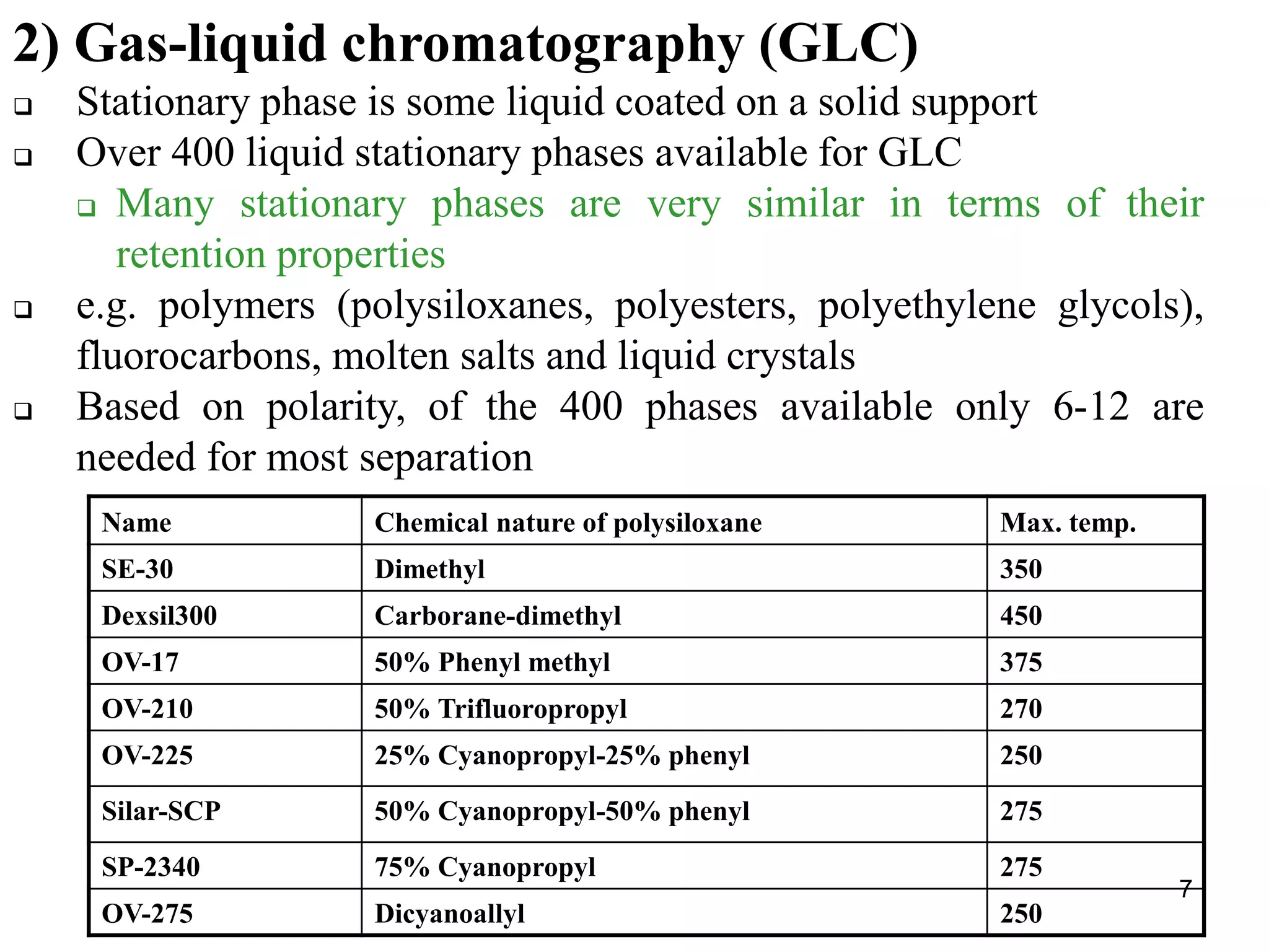 L8-Gas chromatography.ppt