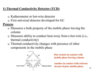 L8-Gas chromatography.ppt