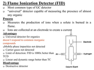L8-Gas chromatography.ppt