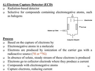 L8-Gas chromatography.ppt