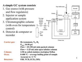 L8-Gas chromatography.ppt