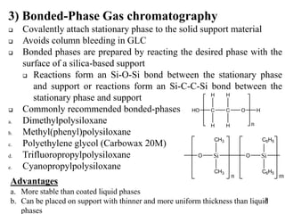 L8-Gas chromatography.ppt
