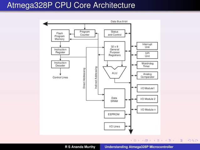 L8 understanding-atmega328 p-1 | PDF | Computer Peripherals | Computing