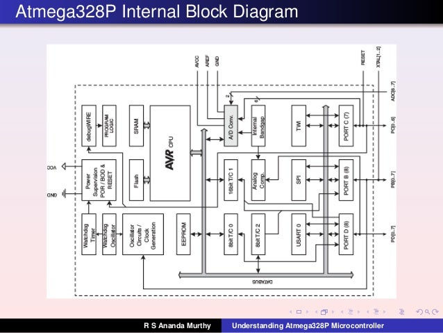 L8 understanding-atmega328 p-1